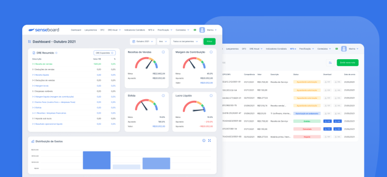 Case de Software - Senseboard - Nano Incub
